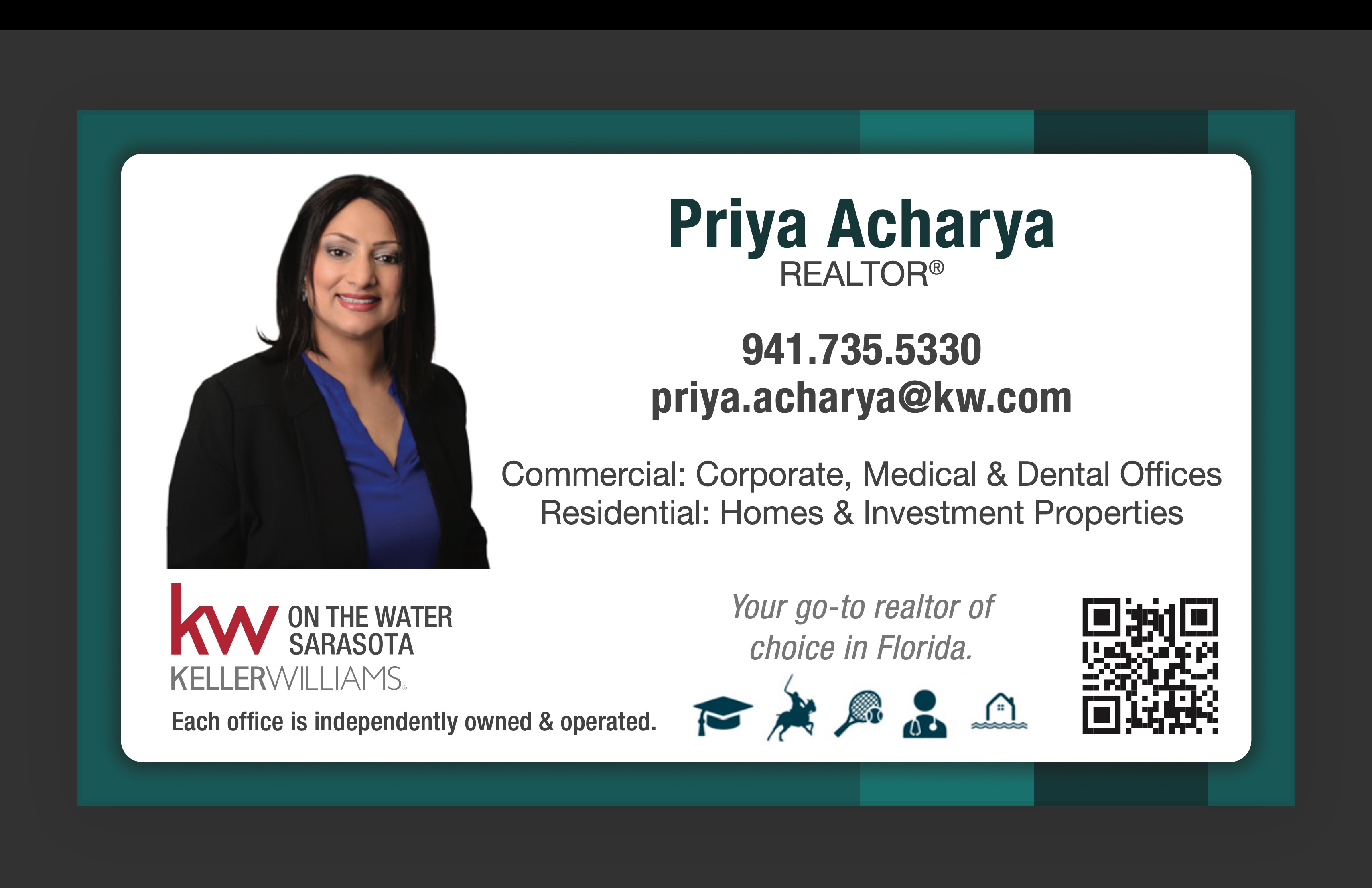 Priya Acharya - Keller Williams | Crexi