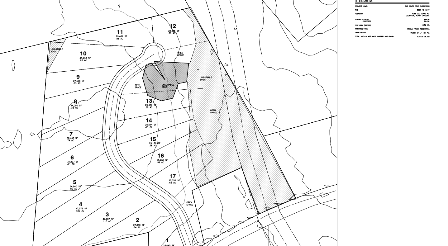 Michael Walliser - Carolina Land Experts | Crexi