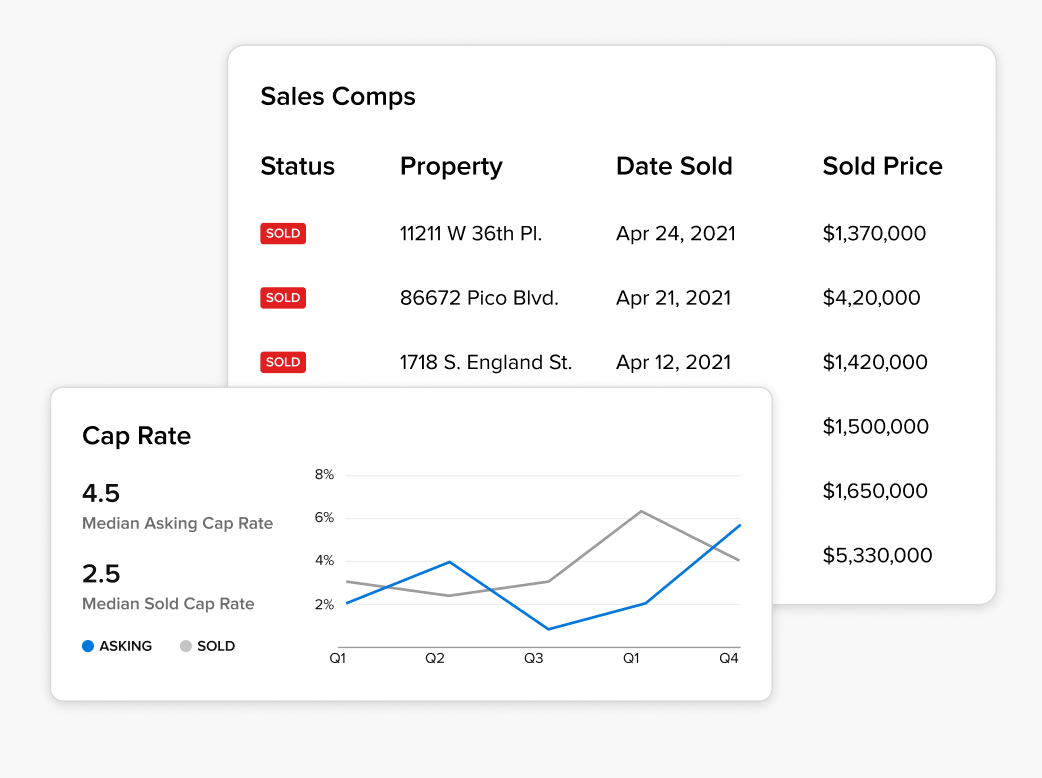 List Your Commercial Real Estate Property for Free | Crexi